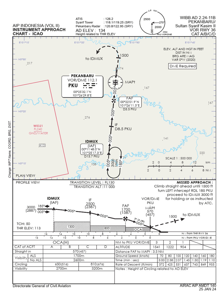VOR RWY 36 Approach Chart - Pekanbaru | PDF | Aviation | Aerospace