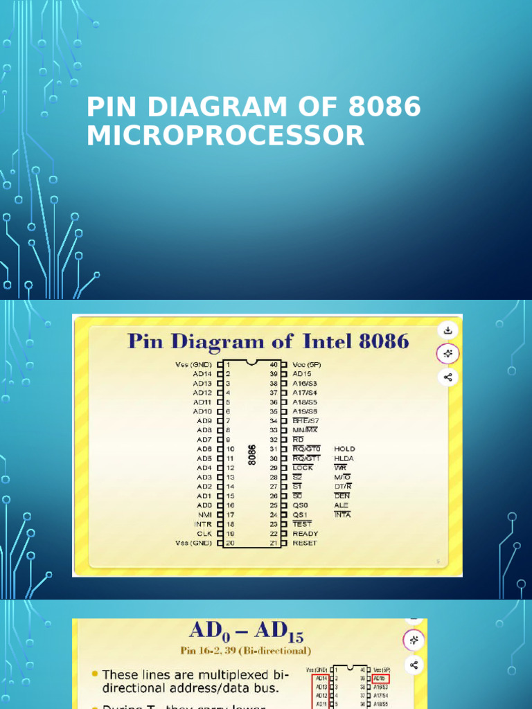 Pin Diagram of 8086 Microprocessor | PDF