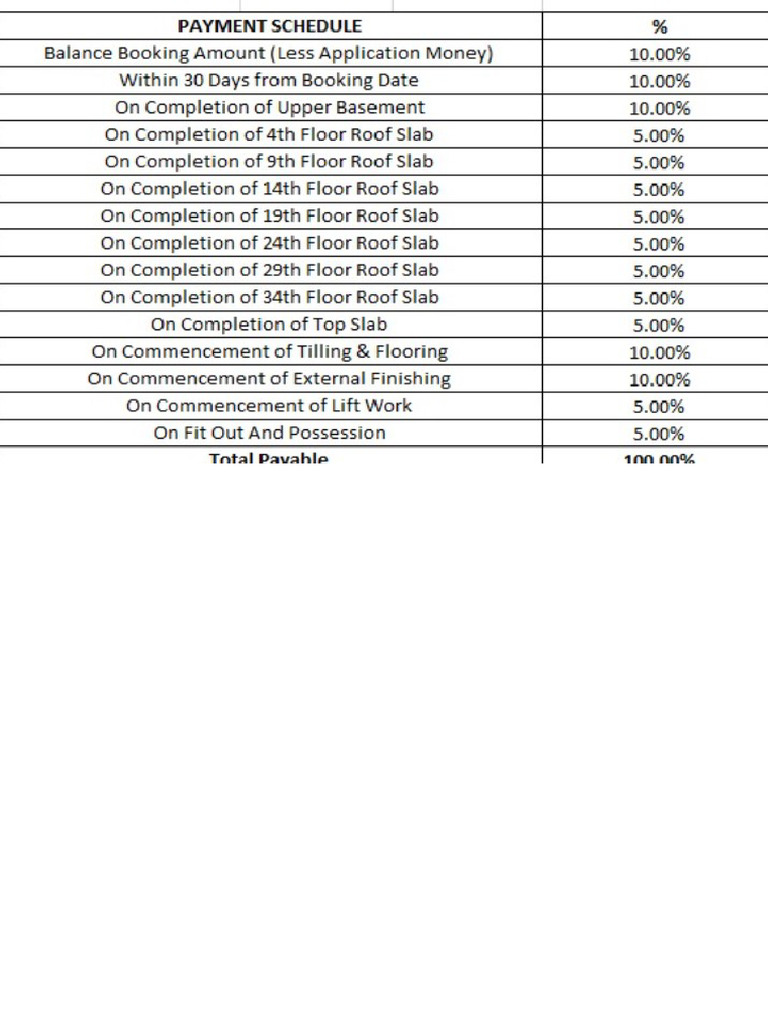 PriceList Sejal Siddha Sky 99acres | PDF