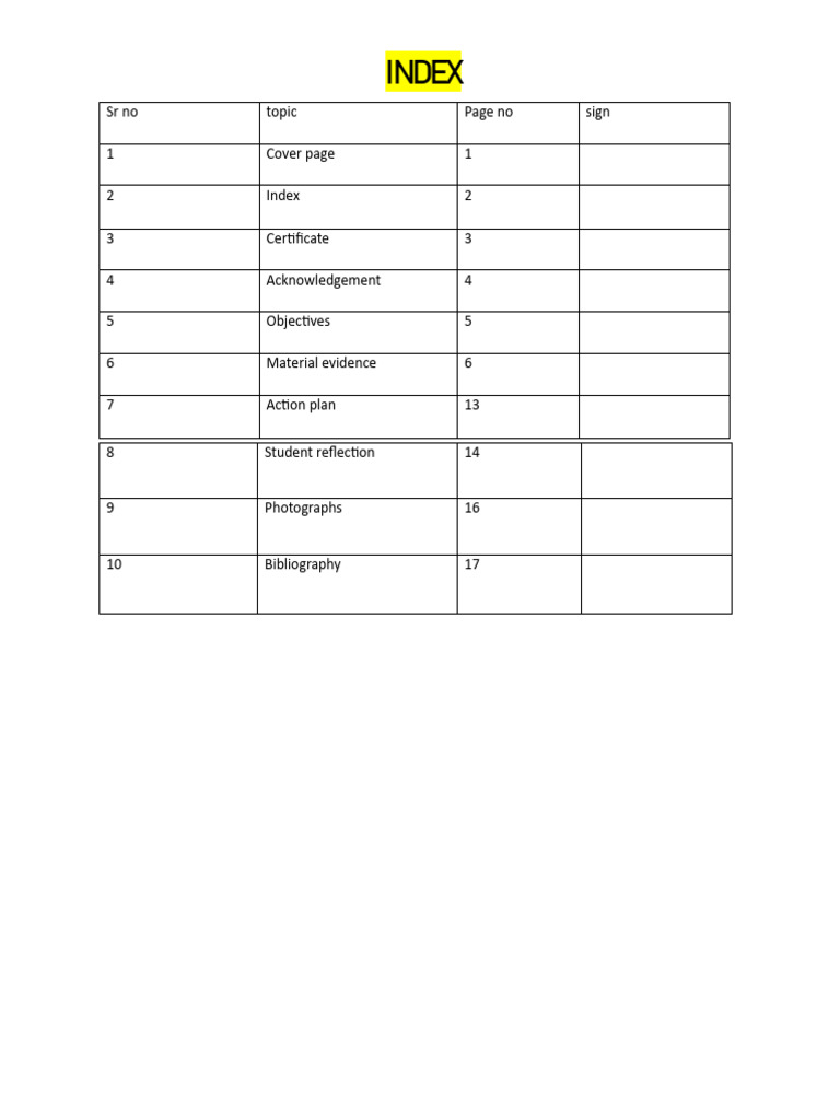 SR No | PDF