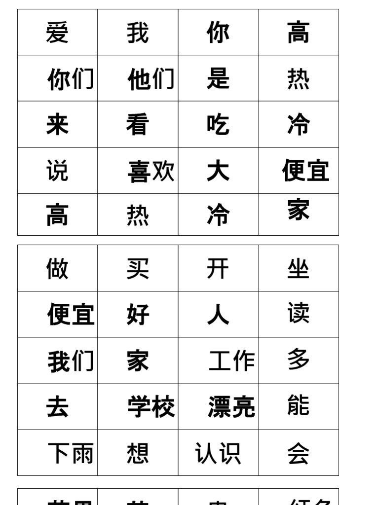 Flash Card Hsk 1 Imaah | PDF