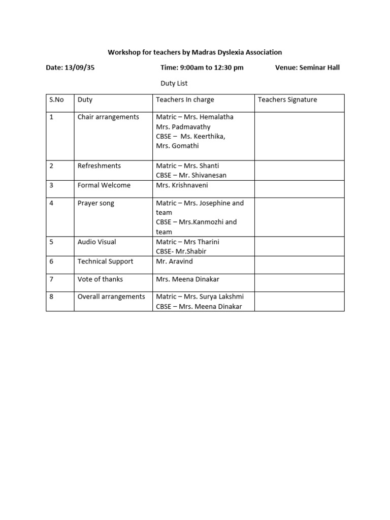 Workshop For Teachers by Madras Dyslexia Association | PDF
