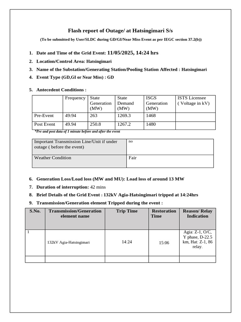 Flash Report 132kV Hatsingimari on 11-05-2025 | PDF | Electric Power ...