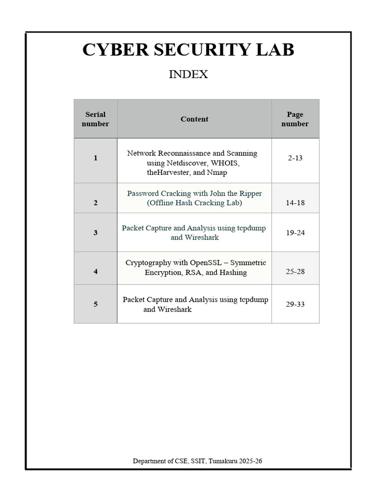 Cyber Security Lab Report -1 | PDF