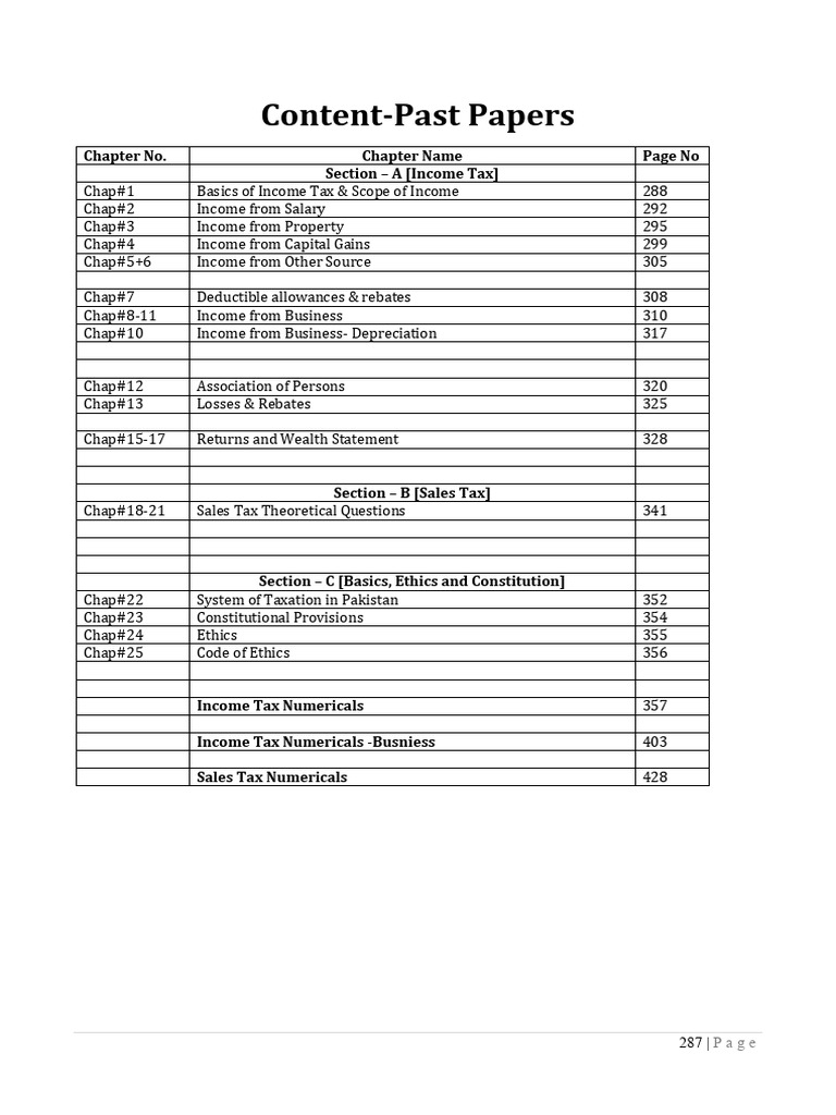Income Tax Past Paper Questions Guide | PDF | Taxes | Capital Gain