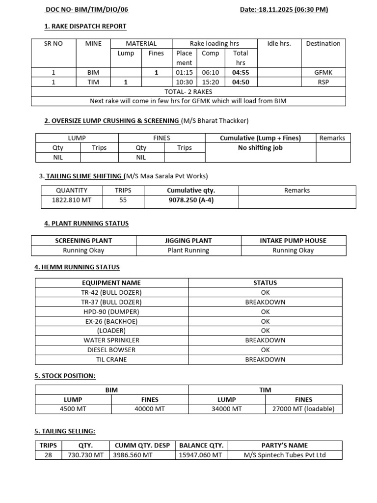 Rake Dispatch and Plant Status Report | PDF | Construction Equipment ...