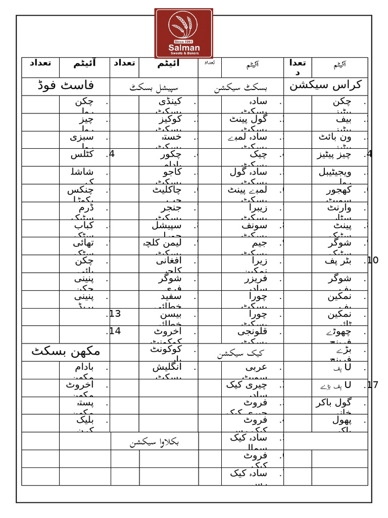 Salman Bakers Menu - M Irfan | PDF