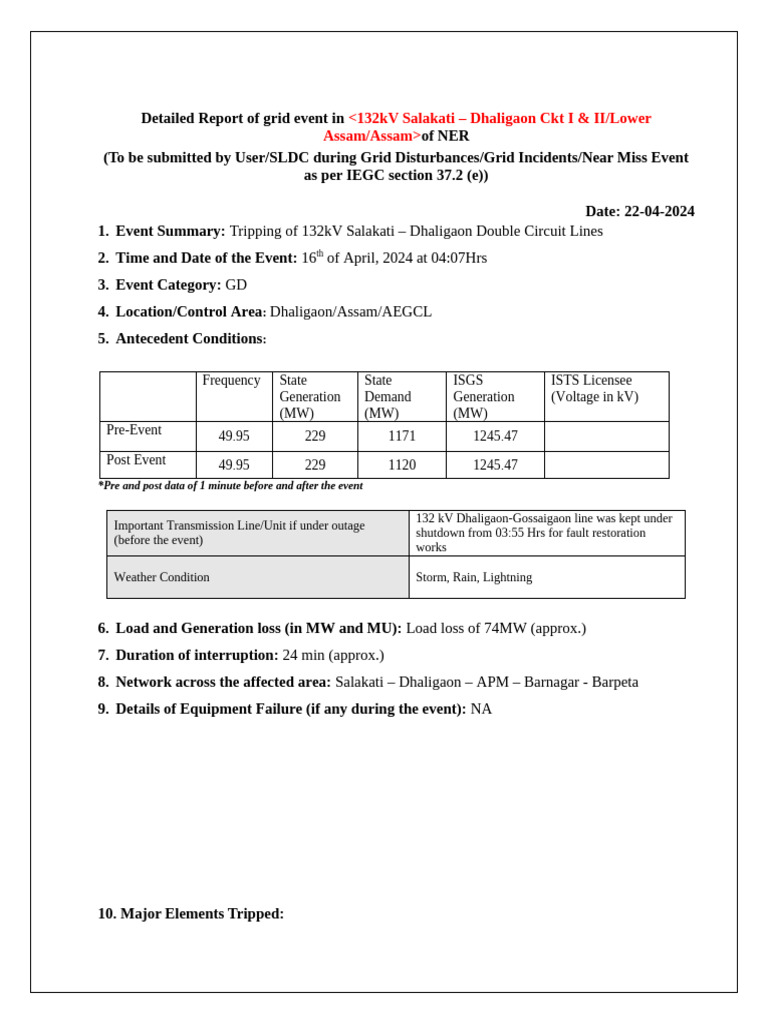 Detailed Report (Salakati - Dhaligaon) 16.04.2024 | PDF | Electrical ...