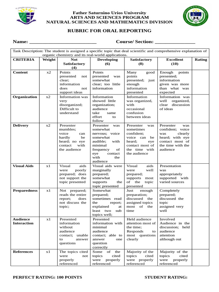 Rubrics Flow Outline Biochem 102 | PDF | Cognition | Human Communication