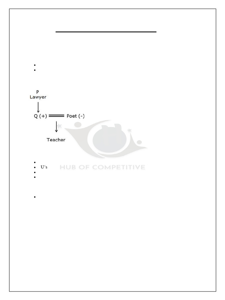 Blood Relation Sheet 1 (Ans)-1 | PDF