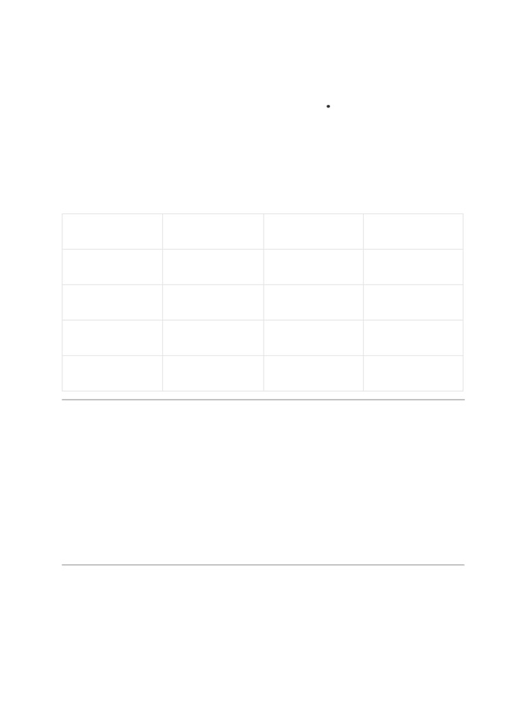 413848097 Civil Engineering Measurements Units | PDF