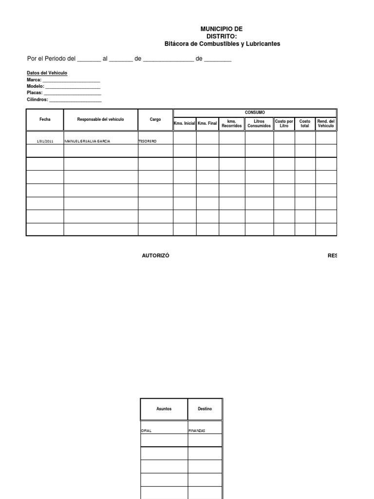 Bitacora de Combustibles | PDF