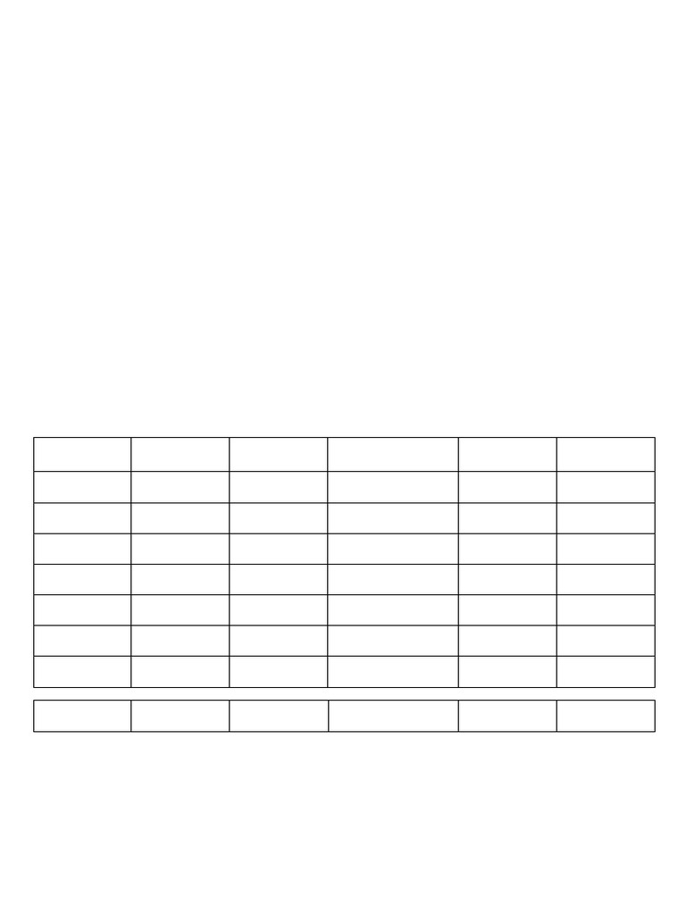 EV BMS Numerical Analysis2 | PDF | Regression Analysis | Numerical Analysis