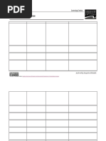 EURD List and PSUR Submission Dates | PDF | Acid | Drugs