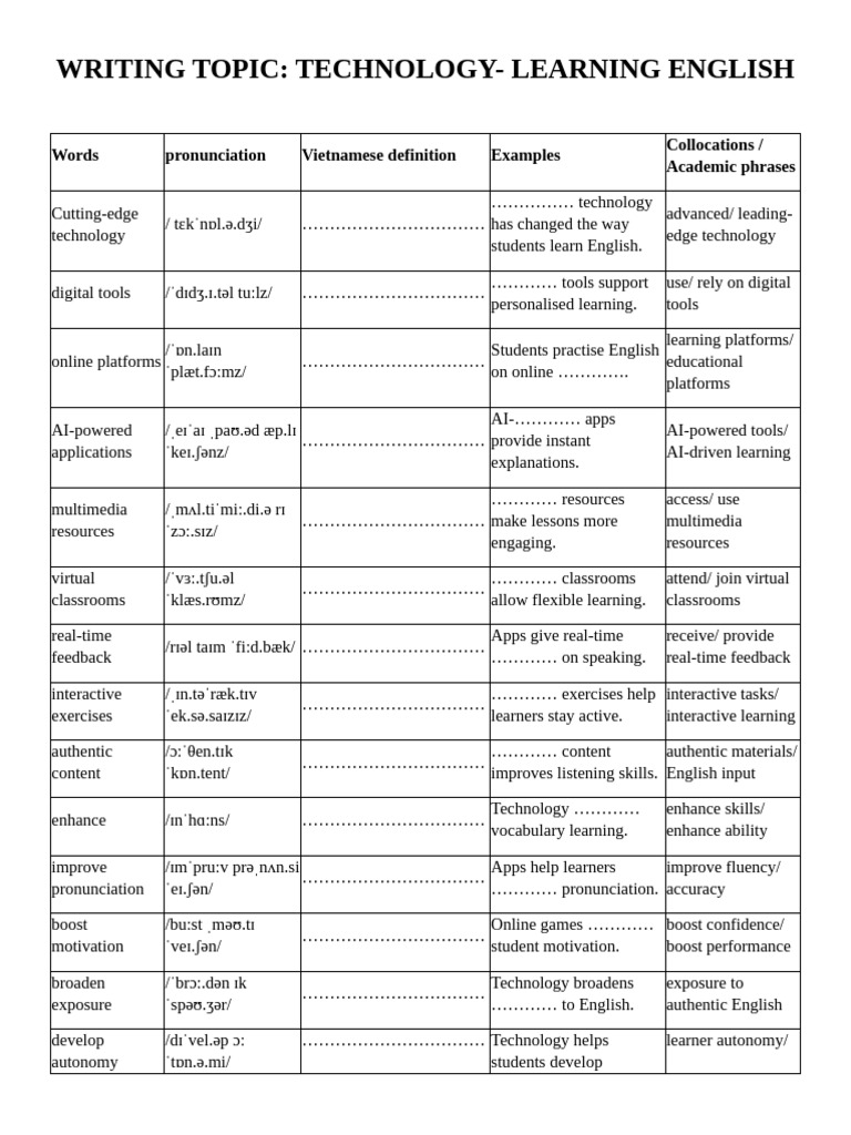 Writing Structure Exercise | PDF | Learning | Linguistics
