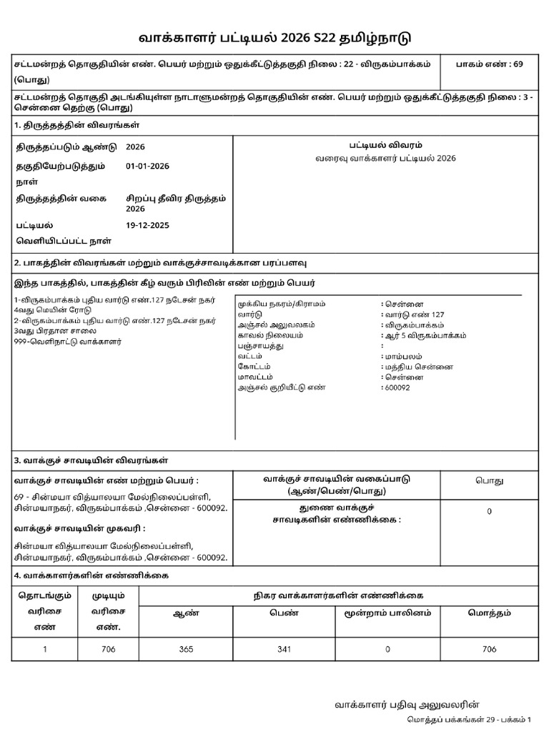2026 EROLLGEN S22 22 SIR DraftRoll Revision1 TAM 69 WI | PDF