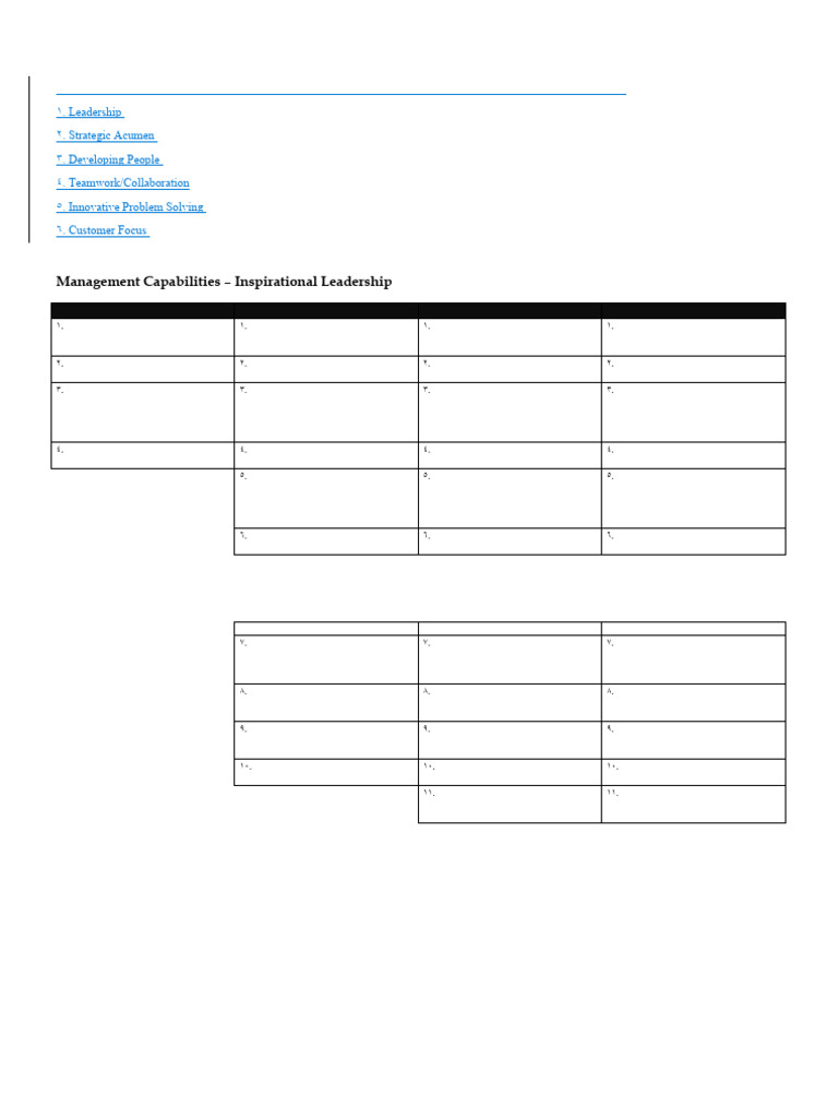Competency Catalog | PDF | Goal | Mindset