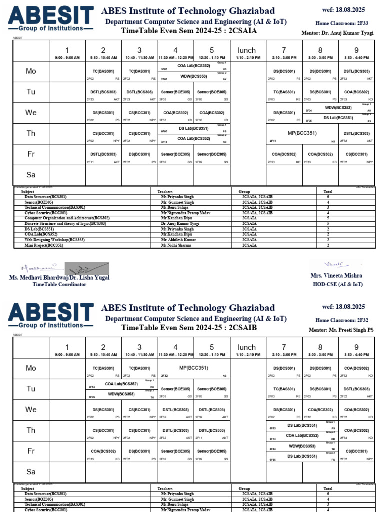Class Ai & Iot | PDF | Computer Science | Computing