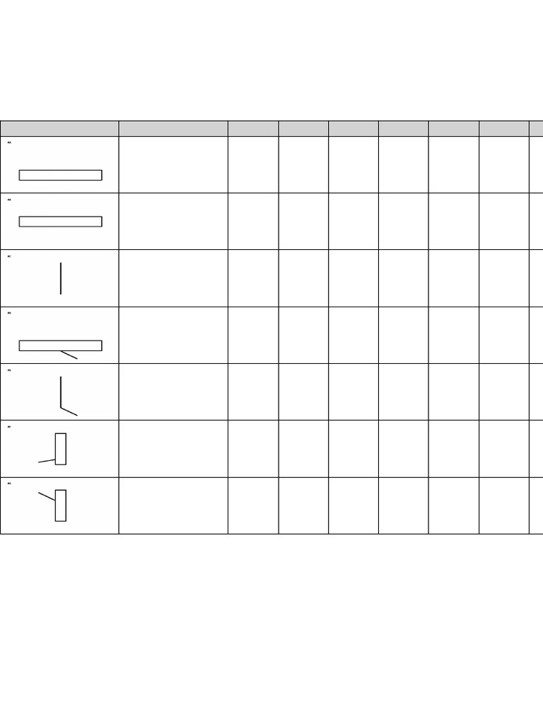 Welding Positions Full Table | PDF