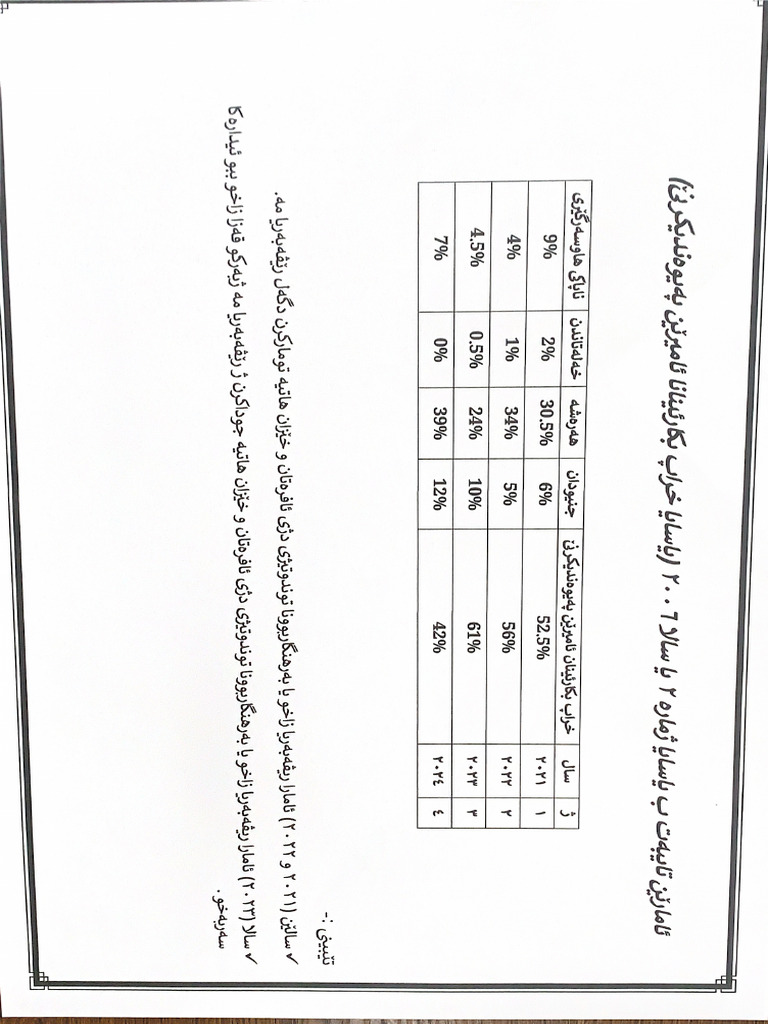 WhatsApp Scan 2025-12-23 at 1.50.59 PM | PDF