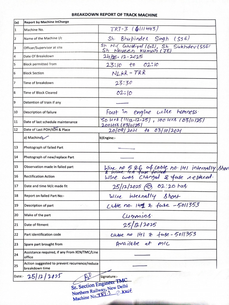 TRT 3 Failure Report | PDF