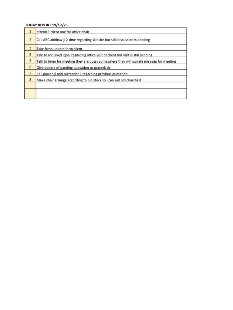 Daily Client Update Report 19/12/25 | PDF