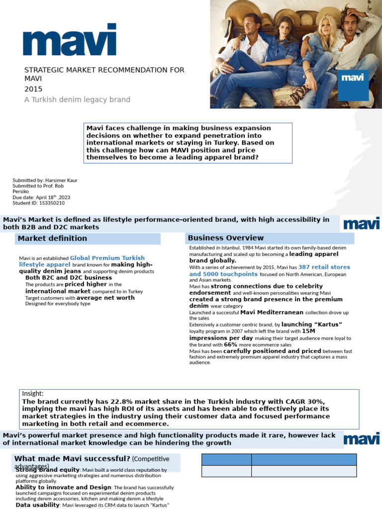 2023 04 18 Harsimer Kaur BMK 810 Mavi Strategy Recommendations | PDF ...