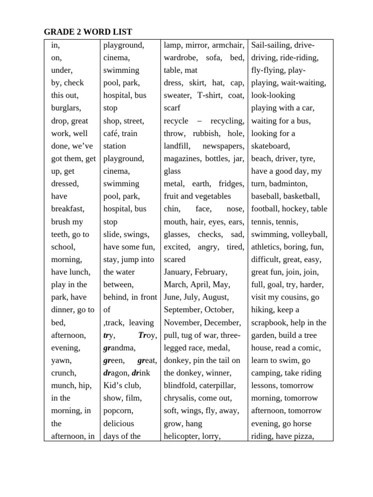 Grade 2 Word List | PDF