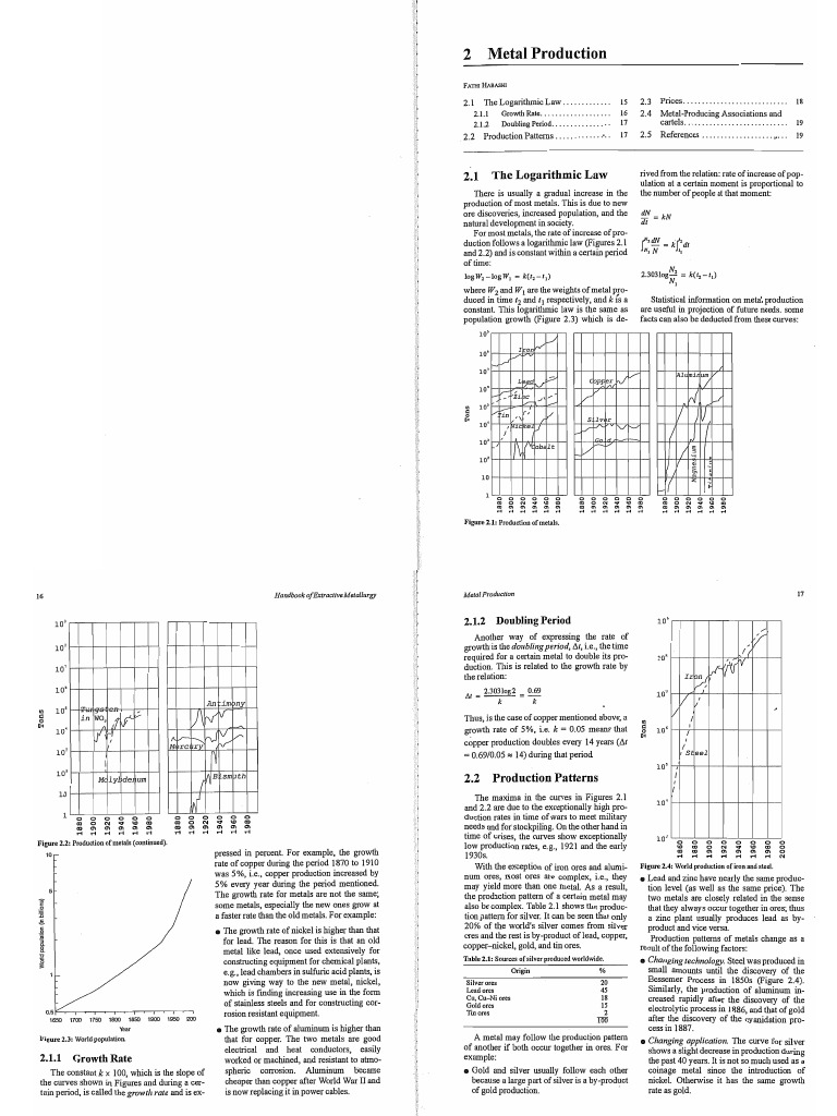 PDF 07Sep25 0335 Splitted | PDF