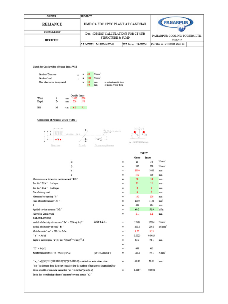 20.2 Sump Trans Wall | PDF | Young's Modulus | Deformation (Mechanics)