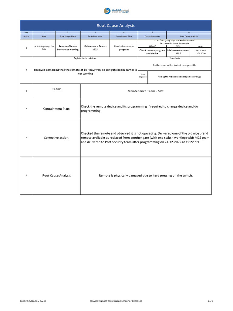 RCA 20251224 - 1K Gate Remote | PDF | Systems Thinking | Quality