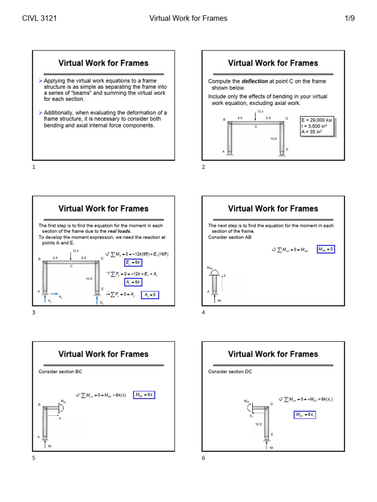 Virtual Work Analysis for Frame Structures | PDF | Deformation ...