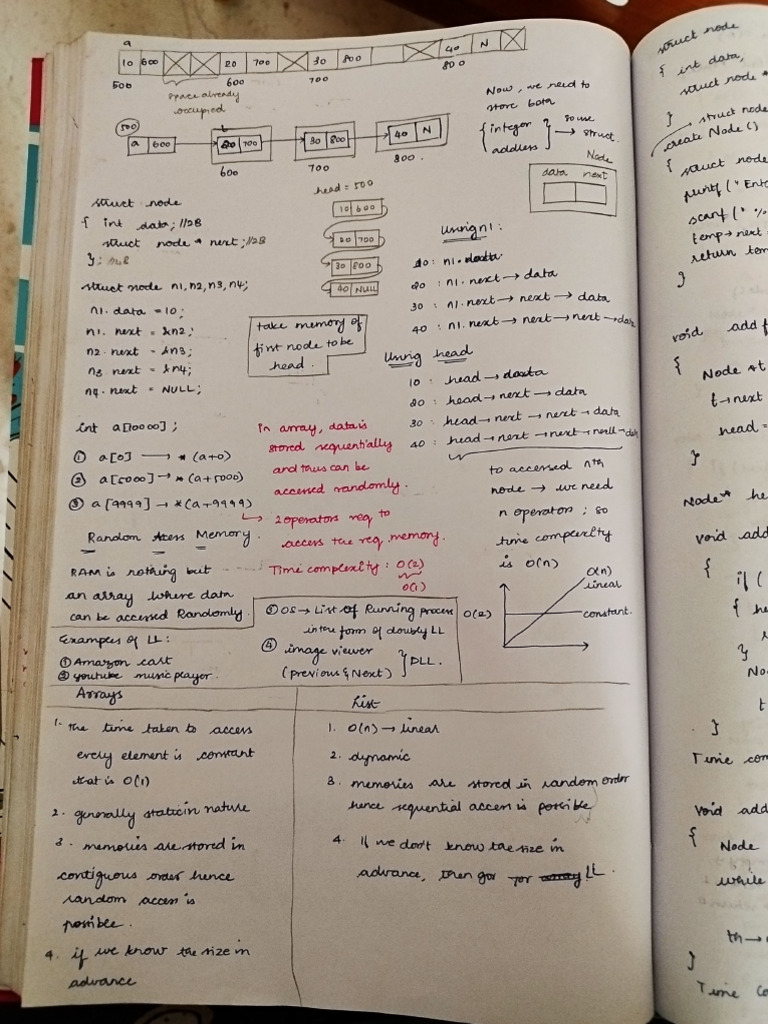 Byts Notes 3 | PDF