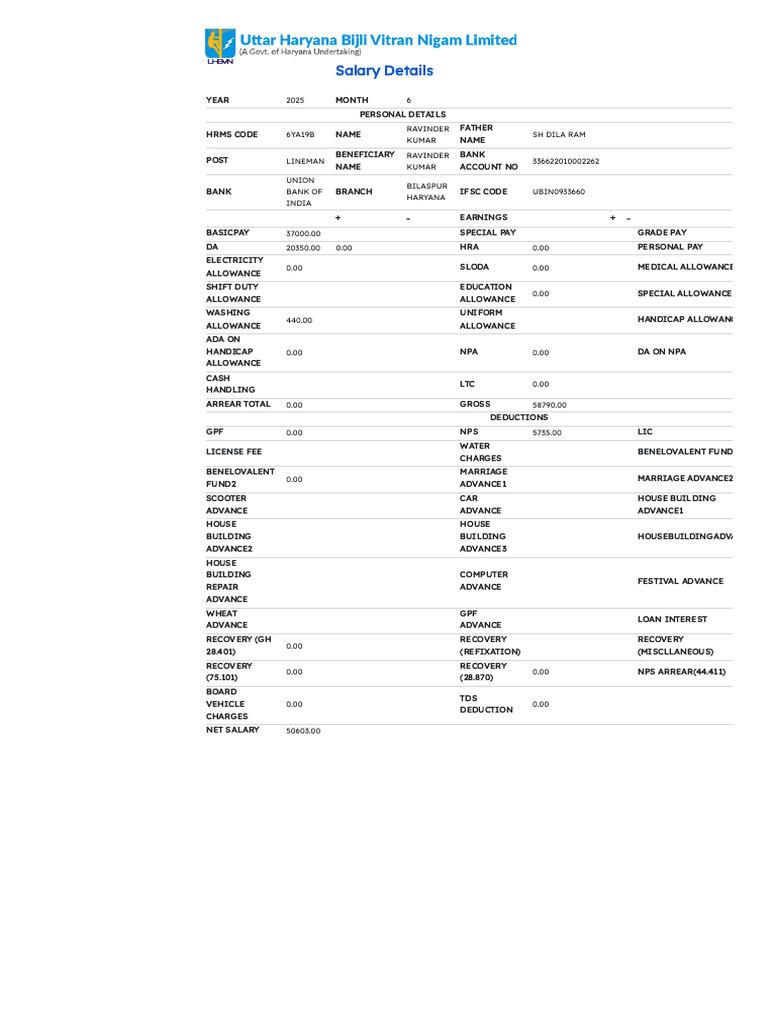 UHBVN Payroll Ravinder 6 - 25 | PDF | Business | Payments