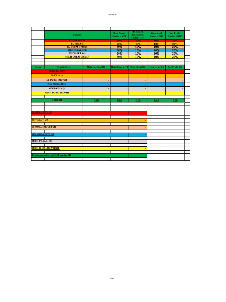 Final Dubai | PDF | Electrical Connector | Ac Power Plugs And Sockets