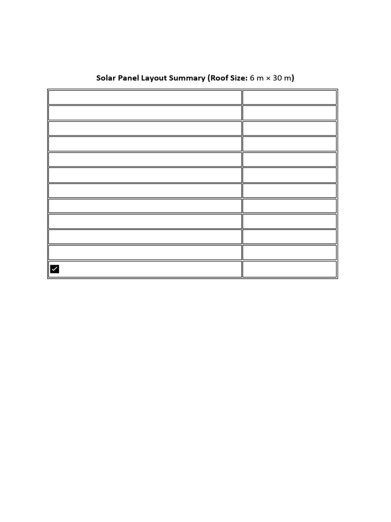 Solar Panel Layout Summary | PDF