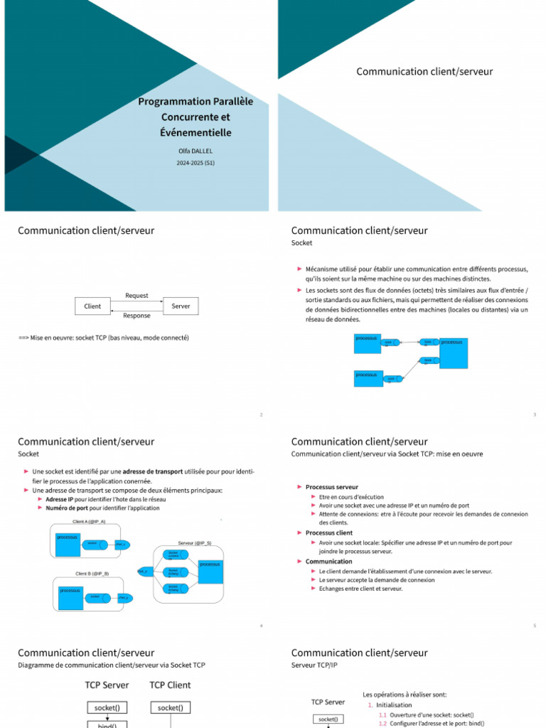 Client Serveur | PDF