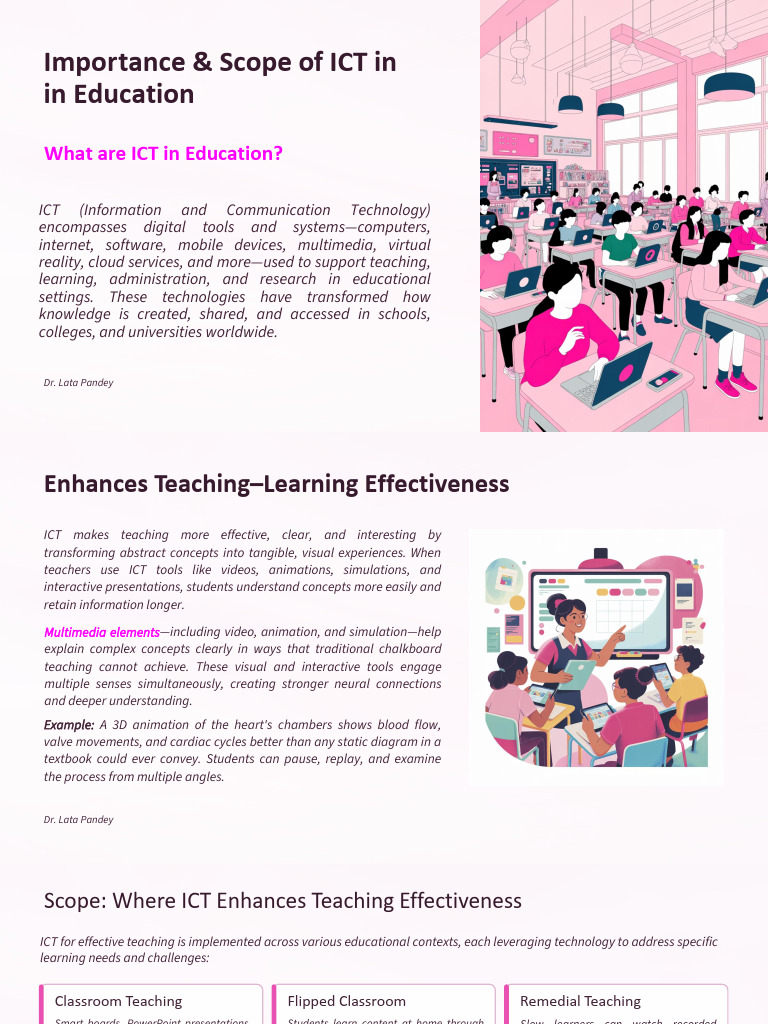 Importance and Scope of ICT in Education | PDF | Educational Technology ...