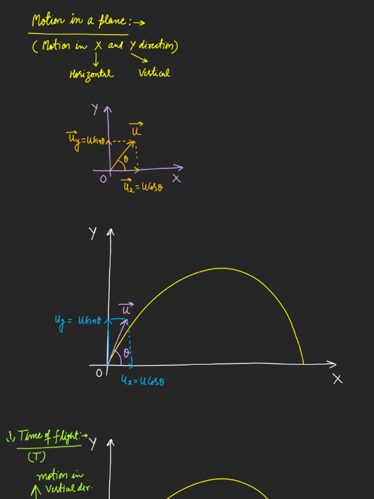 2D Motion 6 Feb | PDF