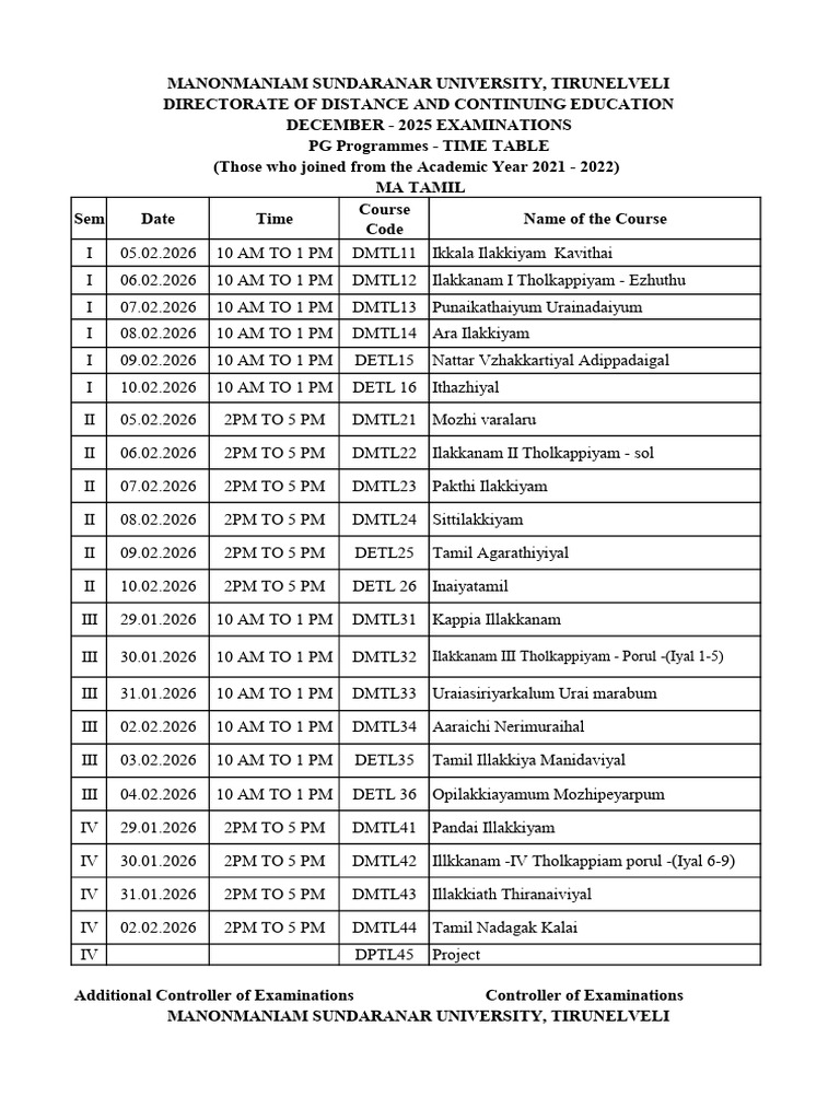 DD&CE Dec -2025 PG (I to IV Sem) Ay 2021 - 2022 Time Table. | PDF ...