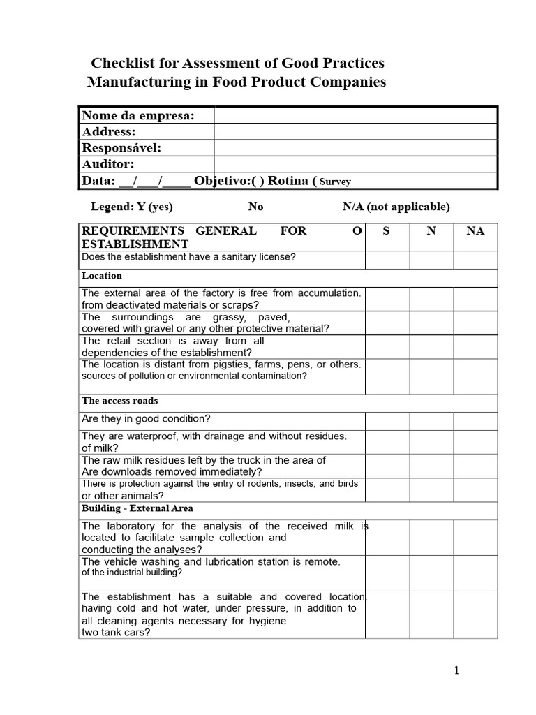 Checklist | PDF | Hygiene | Sanitation
