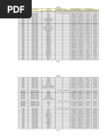 Problem Sets - Simple, Compound, Reverse Curved PDF | PDF | Angle | Tangent