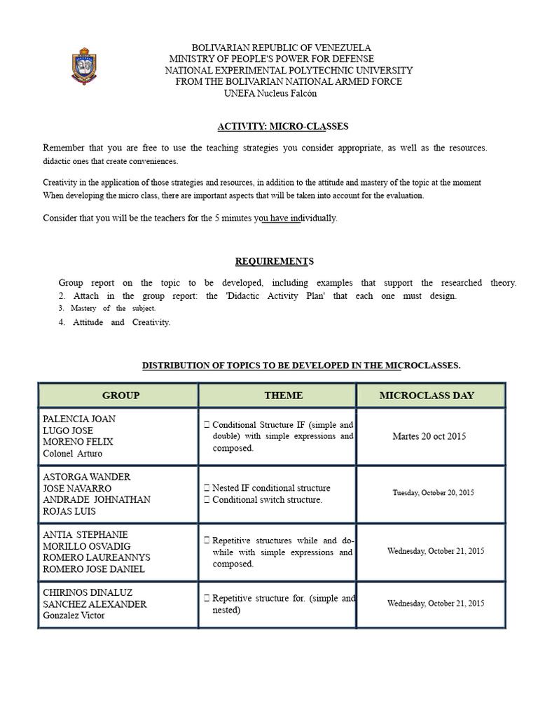 instruction manual for micro-classes | PDF | Concept | Learning