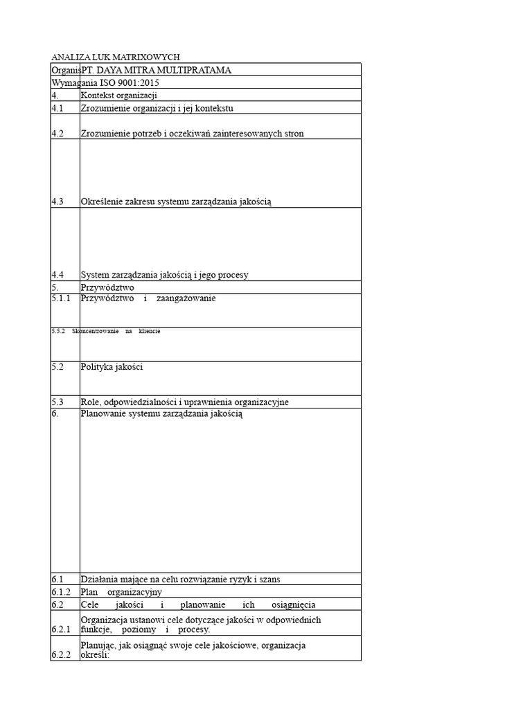 Analiza Luk ISO 9001-2015 | PDF