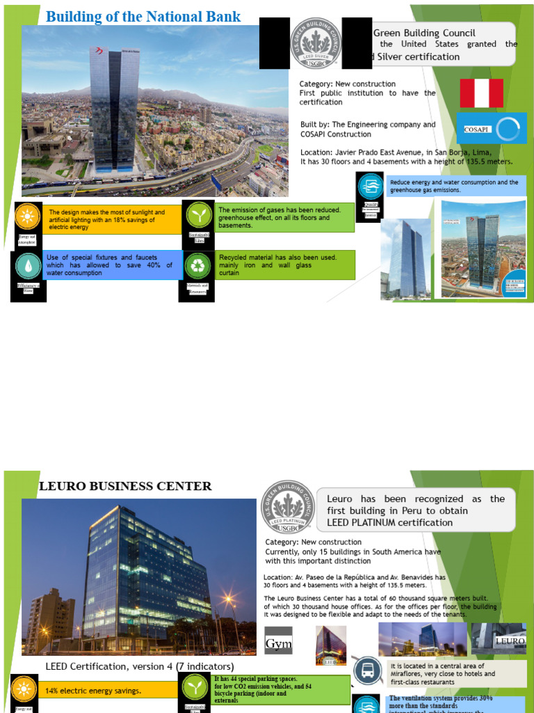BUILDINGS WITH LEED CERTIFICATION | PDF | Green Building | Sustainable ...