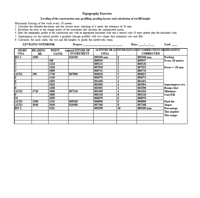 Topography Exercise: Cut/Fill Calculations | PDF