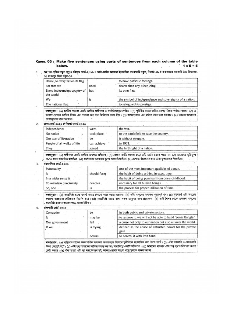 Substitution Table | PDF