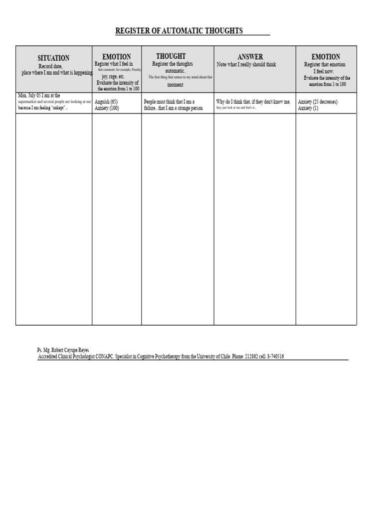 Automatic Thoughts and Emotions Log | PDF