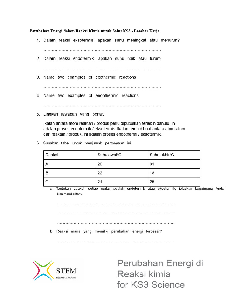 Perubahan Energi Reaksi Kimia KS3 | PDF