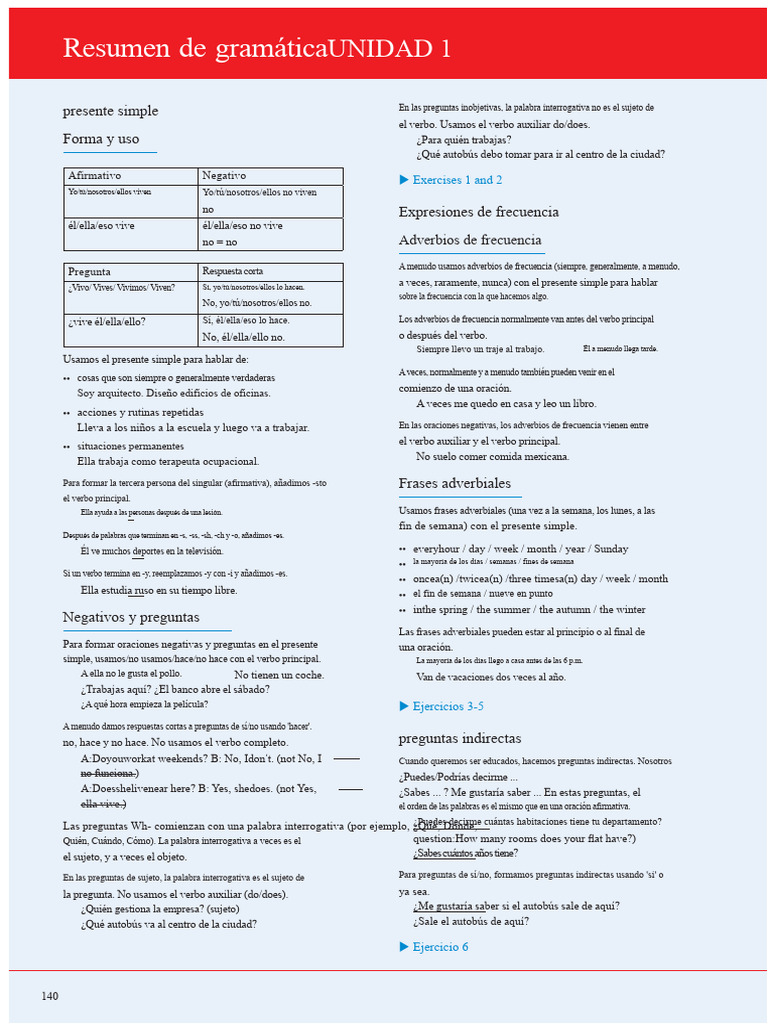 Resumen de Gramática Unidad 1 | PDF | Adverbio | Gramática